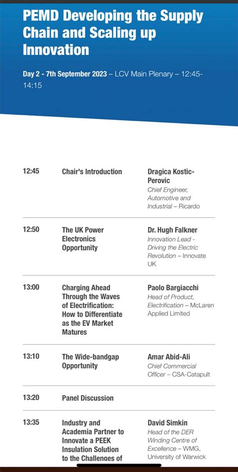 Dr Dragica Kostic Perovic On Linkedin Lcv2023 Ricardo