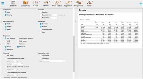 Bayer Chemicals Stock Prices With Jasp Aswanth A S Posted On The