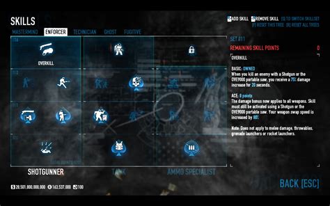 Steam Community Guide Death Sentence Od Shotgun Build