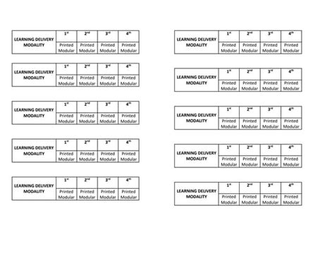 Learning Deliverydocx