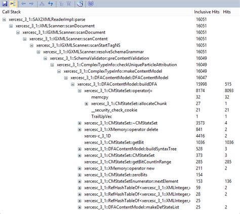 Generate Save And Load Profile Reports Enterprise Architect User Guide