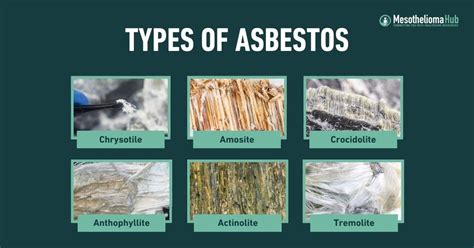 Types Of Asbestos Health Risks And Compensation