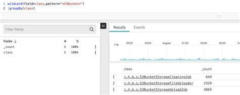 wildcard data analysis 1 178 0 1 183 0 logscale documentation