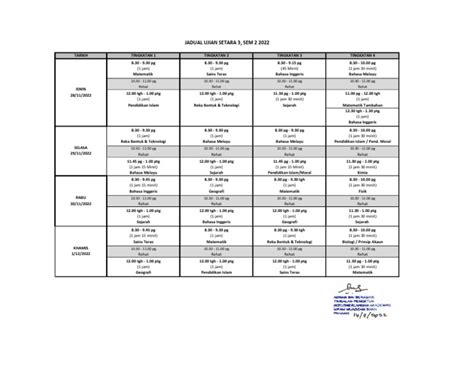 Jadual Ujian Setara 3 Pdf Kajian Bahasa Asing Sains And Matematika