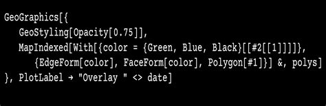 Who Is Stephen Wolfram