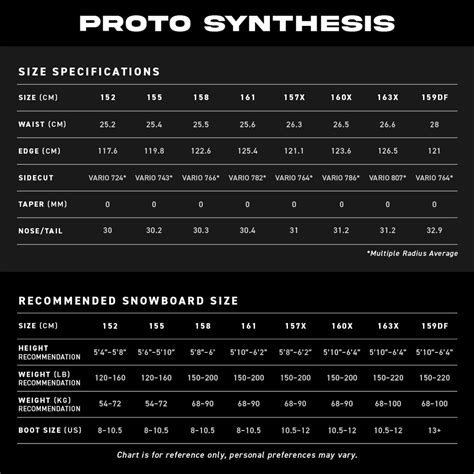 Mens Proto Synthesis Size Chart Never Summer Snowboards