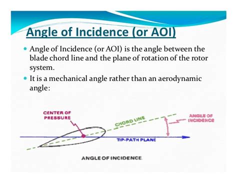 Aerodynamics Of A Rotary Wing Type Aircraft