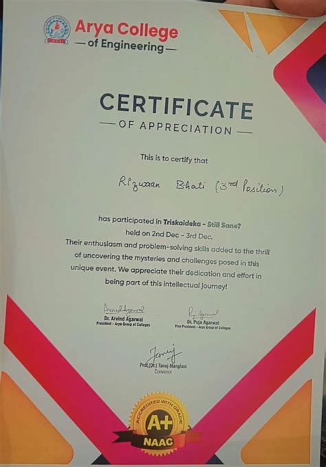 Hackathon Teamwork Innovation Leadership Success Gratitude Milestone Rizwaan Bhati