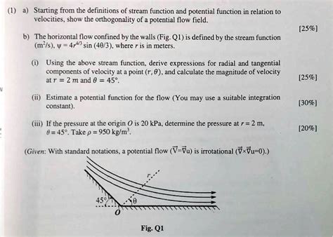 VIDEO Solution A Starting From The Definitions Of Stream Function And Potential Function In