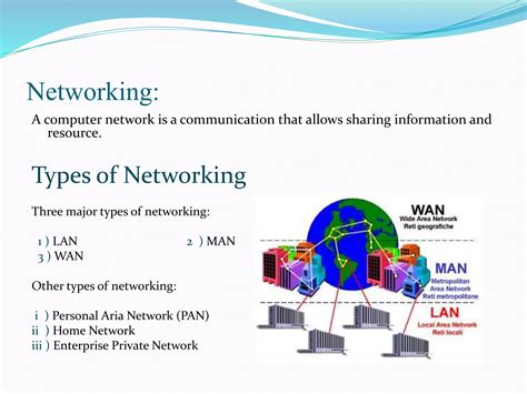 Learning Assignment Computer Networking Ppt