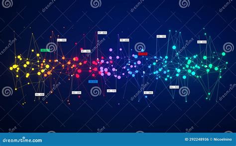 Visualization Of Information Databases Analysis And Processing Of Data
