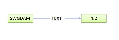 Tikz Pgf How To Add A Simple Text Through An Arrow Break Between