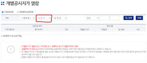 My Python Selenium Code Cannot Select A Select Option Stack Overflow