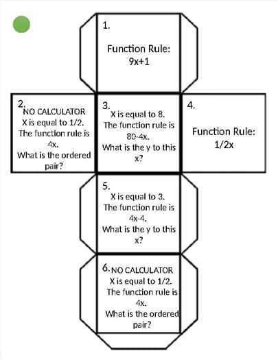 Leveled Function Rule Cubing Activity By Jonesys Junk Tpt