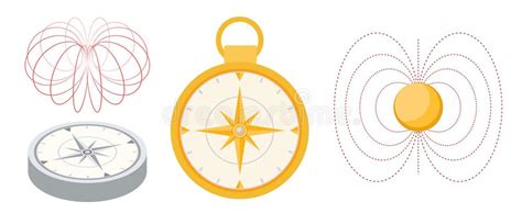Compass Physics Stock Illustrations 1479 Compass Physics Stock Illustrations Vectors