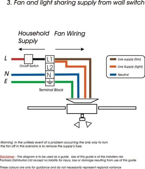4 Wire Ceiling Fan Wiring Diagram Tulisan Rangkaian Elektronika