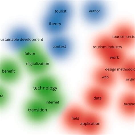 The Abstract Text Density Following Diagram Download Scientific Diagram