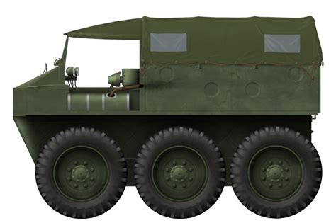 Humber Hexonaut Gs 6x6 Tank Encyclopedia