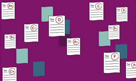 Standards Based Learning Novak Educational Consulting