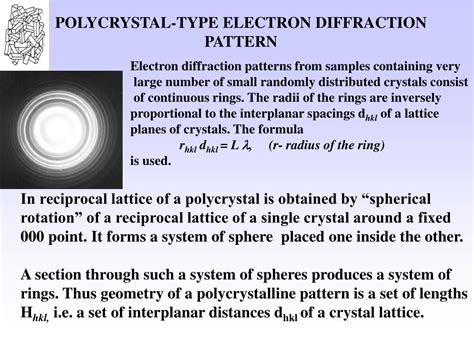 Ppt Dedicated To The Memory Of Zgpinsker On The Occasion Of His