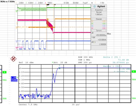 LMX EVM Calibration And Lock Time Clock Timing Forum Clock Timing TI E E Support
