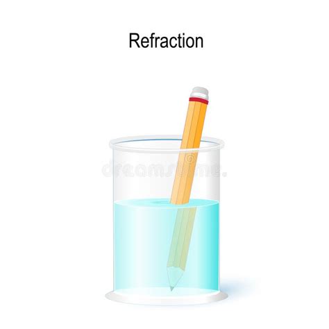 Pencil Refraction Water Stock Illustrations 13 Pencil Refraction