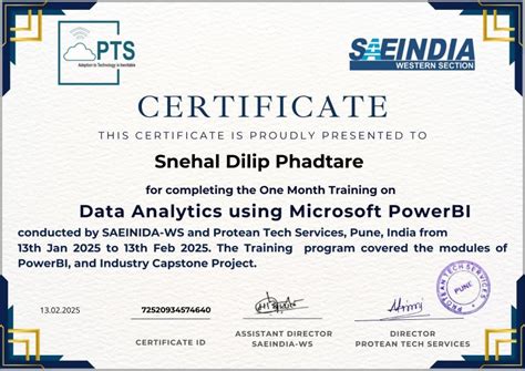 Powerbi Dataanalytics Learning Snehal Phadtare