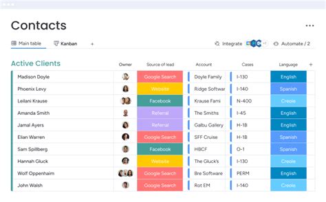 Caseflow Crm And Practice Management For Immigration Law Firms Workiflow