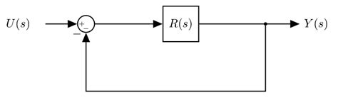 Block Diagrams Classicalcontroltheory