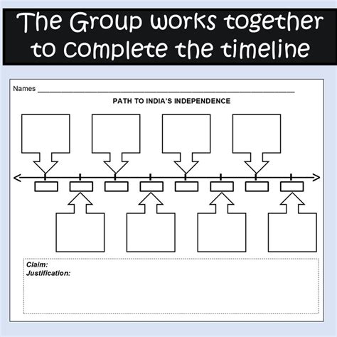 Indias Independence Timeline Group Work Lesson