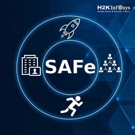 Which Safe Certification Boosts Project Skills In 2025