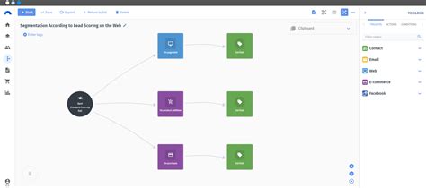 Website Lead Scoring Segmentation Help Center