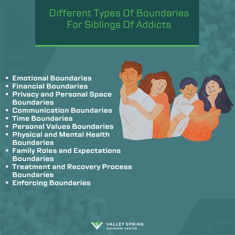 Effects Of Addiction On Siblings Brothers And Sisters With Addiction