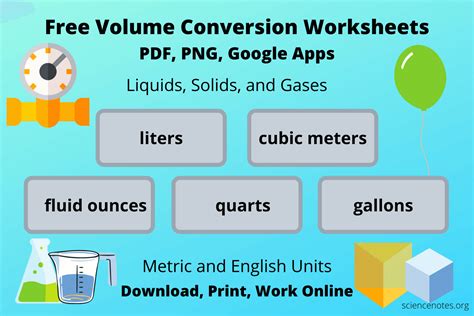 Volume Conversion Worksheet