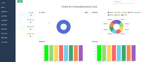 基于springbootvue校园兼职系统设计和实现源码lw部署讲解 Csdn博客