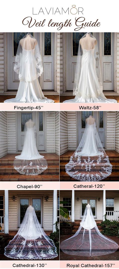 Choose Cathedralmantillashort Length Veil Veil Length Wedding