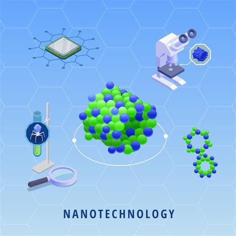 Innovative Nanotech Solutions Images Free Download On Freepik