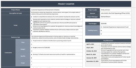 Project Charter Excel Template Project Plan Etsy
