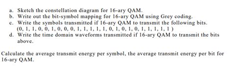 A Sketch The Constellation Diagram For 16 Ary Qam