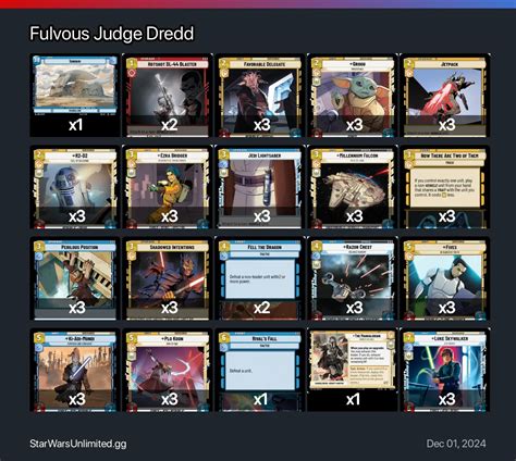 Fulvous Judge Dredd Starwarsunlimitedgg