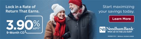 What Is Wellesley Mas Zip Code The Swellesley Report