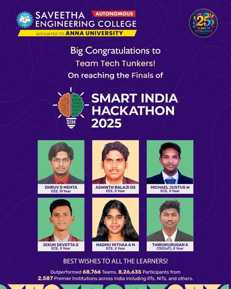Smartindiahackathon2025 Sih2025 Saveethaengineeringcollege Coding