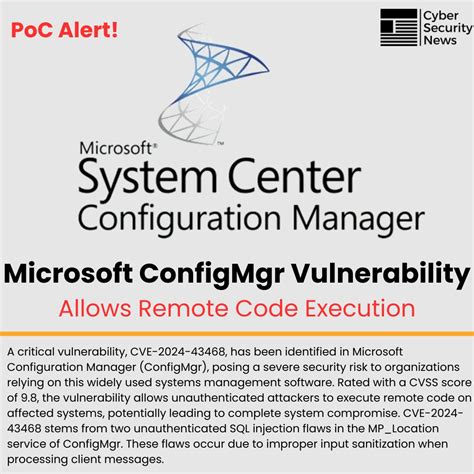 Cybersecurity Vulnerability Cyber Security News