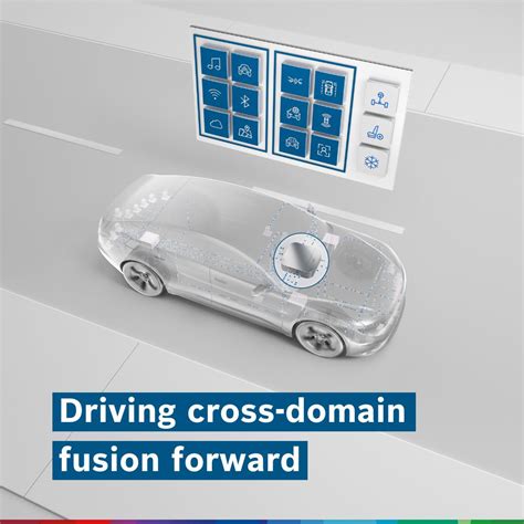 Bosch Mobility On Linkedin Cockpit And Adas Integration Platform
