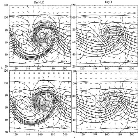 Wind And Ageostrophic Wind Vectors At The Height Of 0 5 Km At Time 72