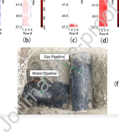 A B Representative Current Density Distribution Maps Over The Cdc Download Scientific