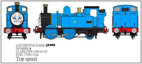 Sew James Oc Template By Conadinawarrior1 On Deviantart