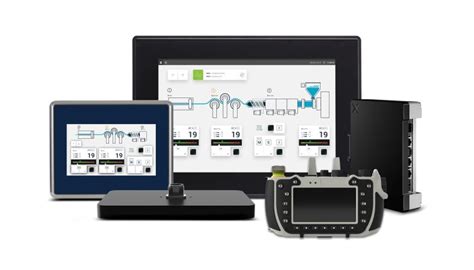 Ken Kamlowsky On Linkedin Today More Than Ever We See Companies Looking To Simplify Consolidate…