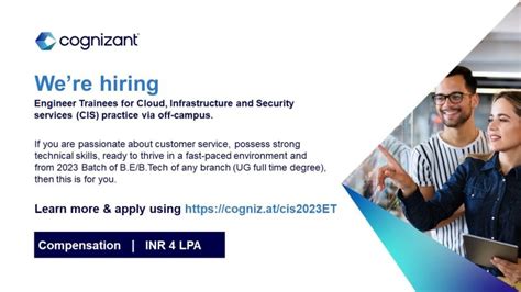 Dr Sushanth Anil Lobo On Linkedin 2023 Be Graduates