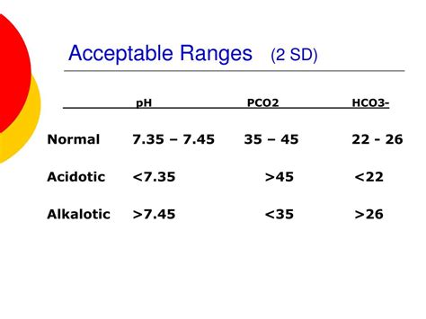 Ppt Blood Gases And Related Tests Powerpoint Presentation Free